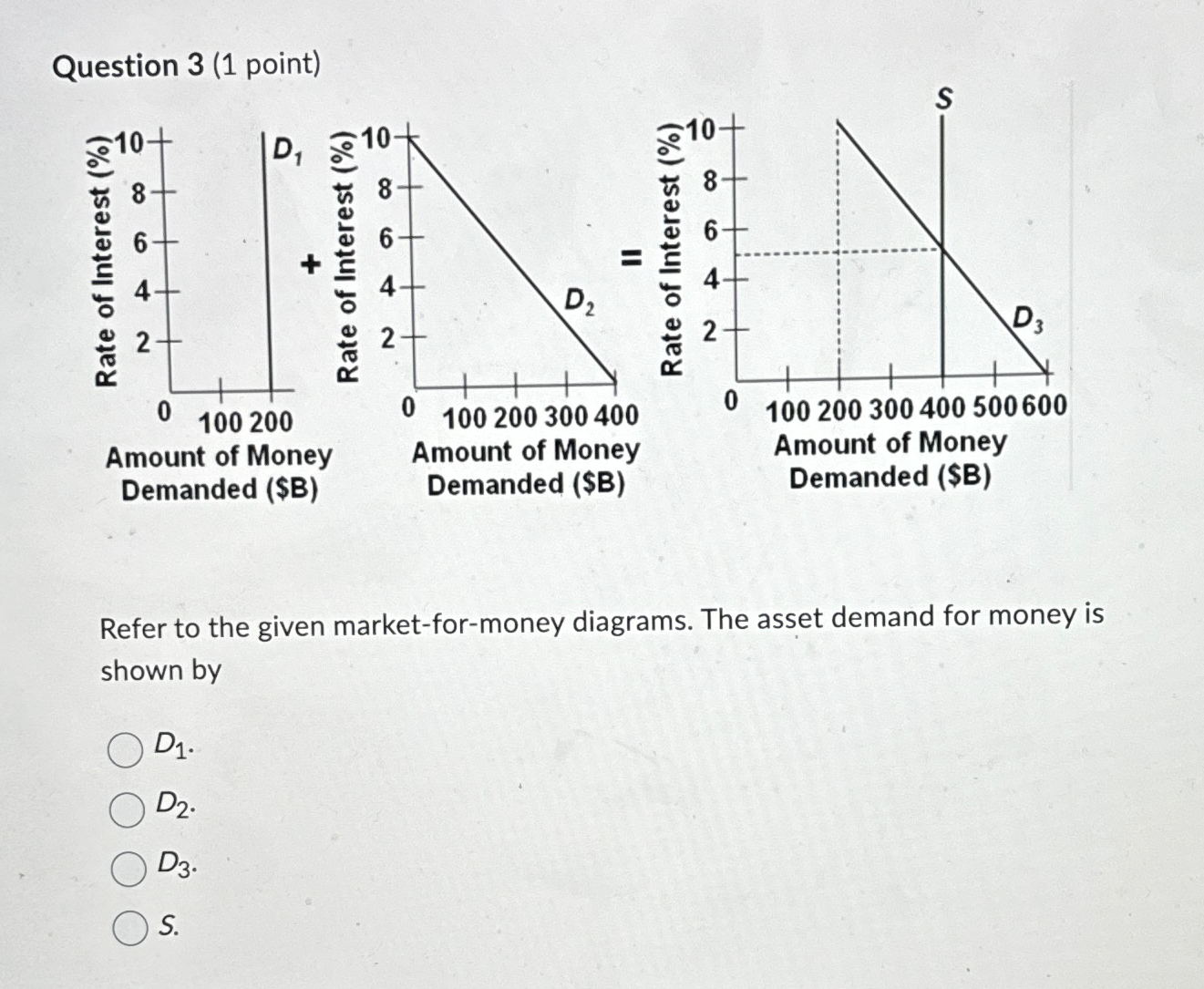 Solved Question 3 (1 ﻿point)Refer to the given | Chegg.com