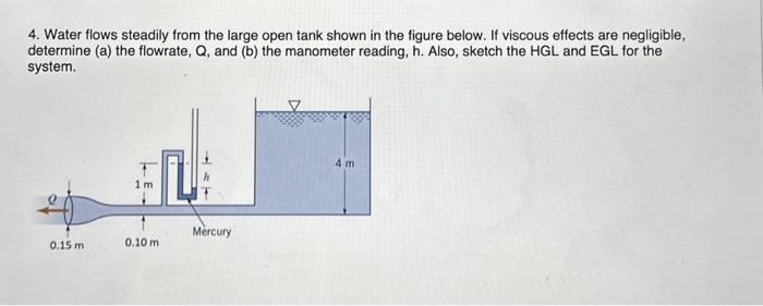 Solved 4. Water flows steadily from the large open tank | Chegg.com