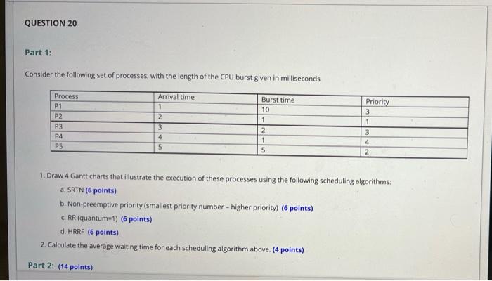 Solved QUESTION 22 Processes p1 and p2 execute on a system | Chegg.com