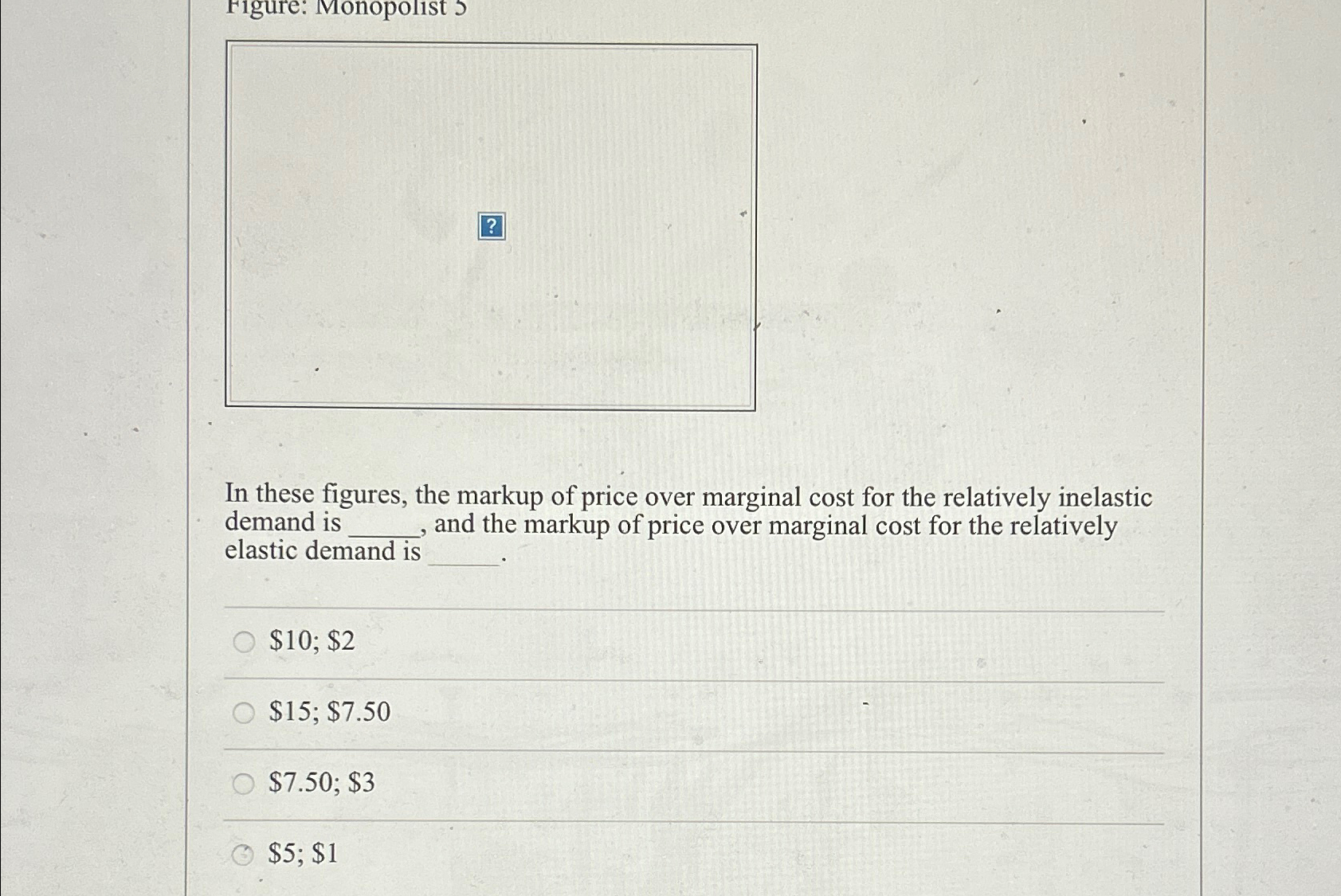 Solved In these figures, the markup of price over marginal | Chegg.com