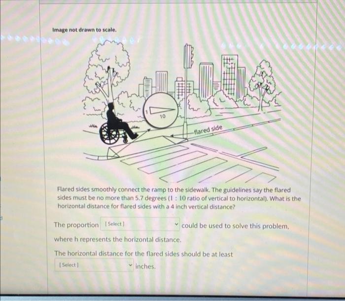 Solved Image not drawn to scale. 10 -flared side Flared | Chegg.com