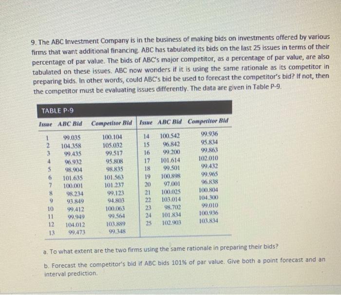 Solved 9. The ABC Investment Company is in the business of | Chegg.com