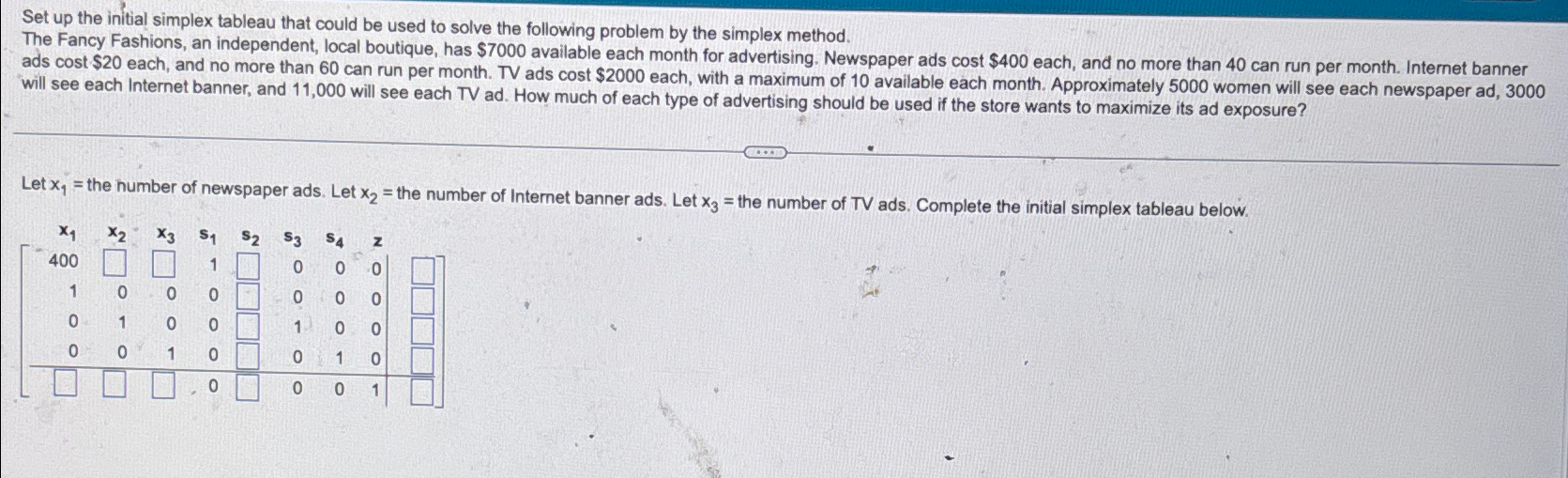 Solved Set up the initial simplex tableau that could be used | Chegg.com