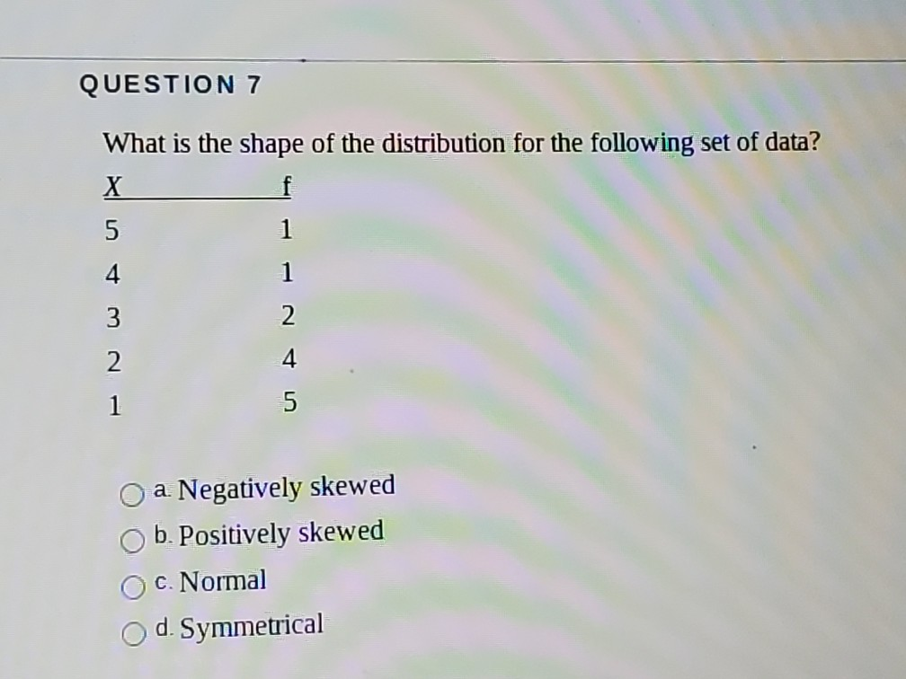 Solved QUESTION 5 If a set of scores is displayed in a | Chegg.com