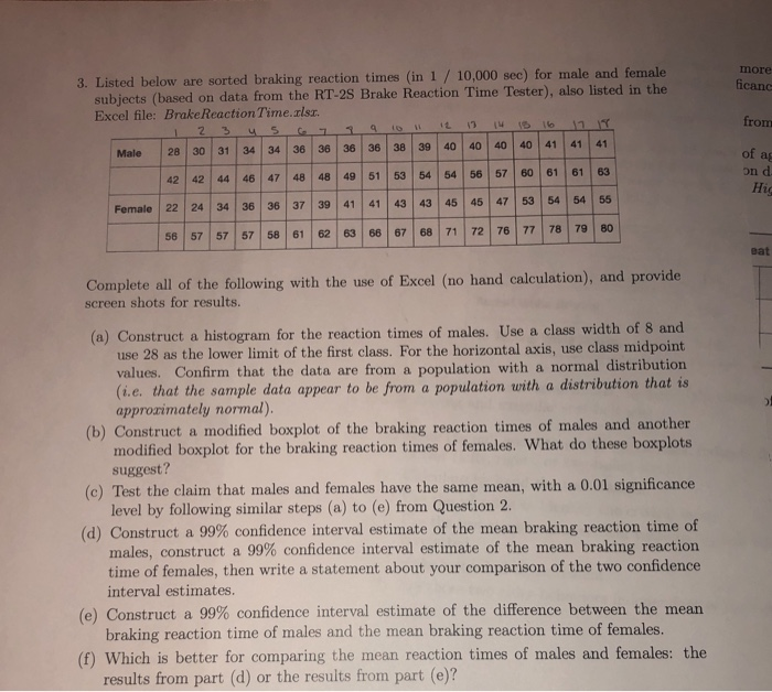Solved 3. Listed below are sorted braking reaction times (in | Chegg.com