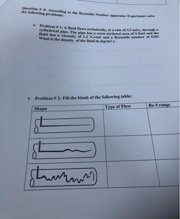 Solved Question \# 4: According to the Reynolds Number | Chegg.com