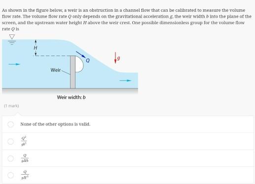 Solved As shown in the figure below, a weir is an | Chegg.com