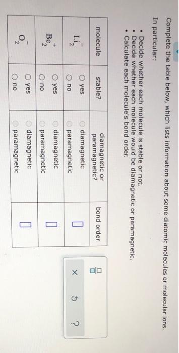 Solved Complete the table below, which lists information | Chegg.com