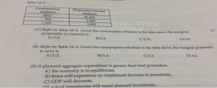 Solved 27) Refer to Table 12-2. Given the consumption | Chegg.com