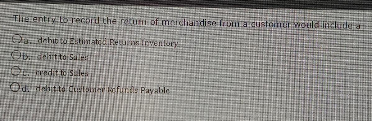 Solved The entry to record the return of merchandise from a | Chegg.com