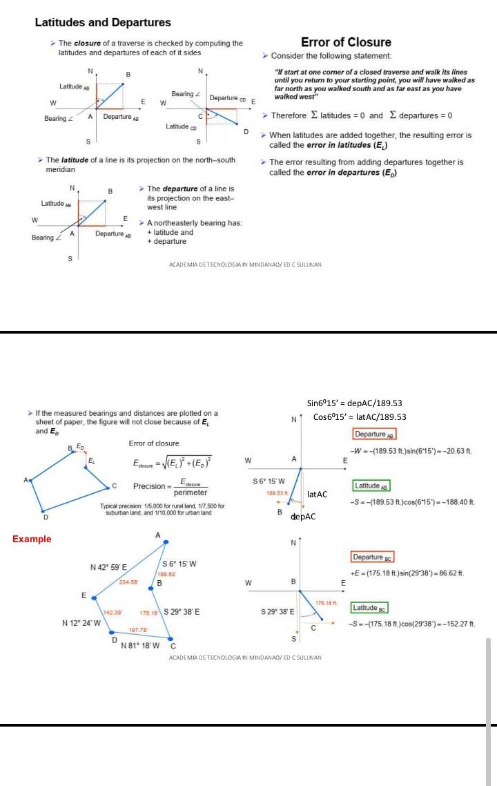 Solved surveying show your solution step by step like | Chegg.com