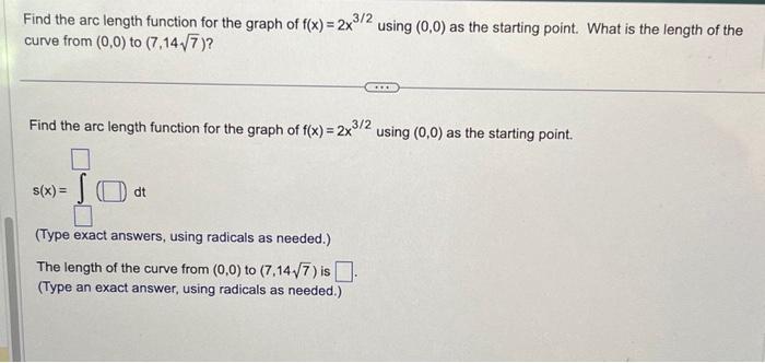 Solved Find the arc length function for the graph of | Chegg.com