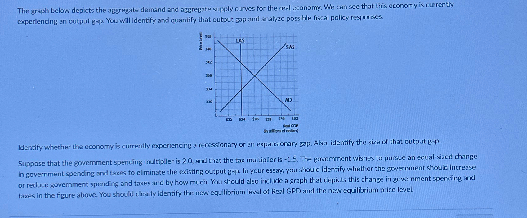 Solved The graph below depicts the aggregate demand and | Chegg.com