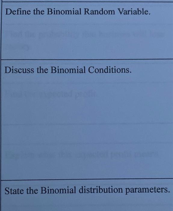 Solved Define the Binomial Random Variable. Discuss the | Chegg.com