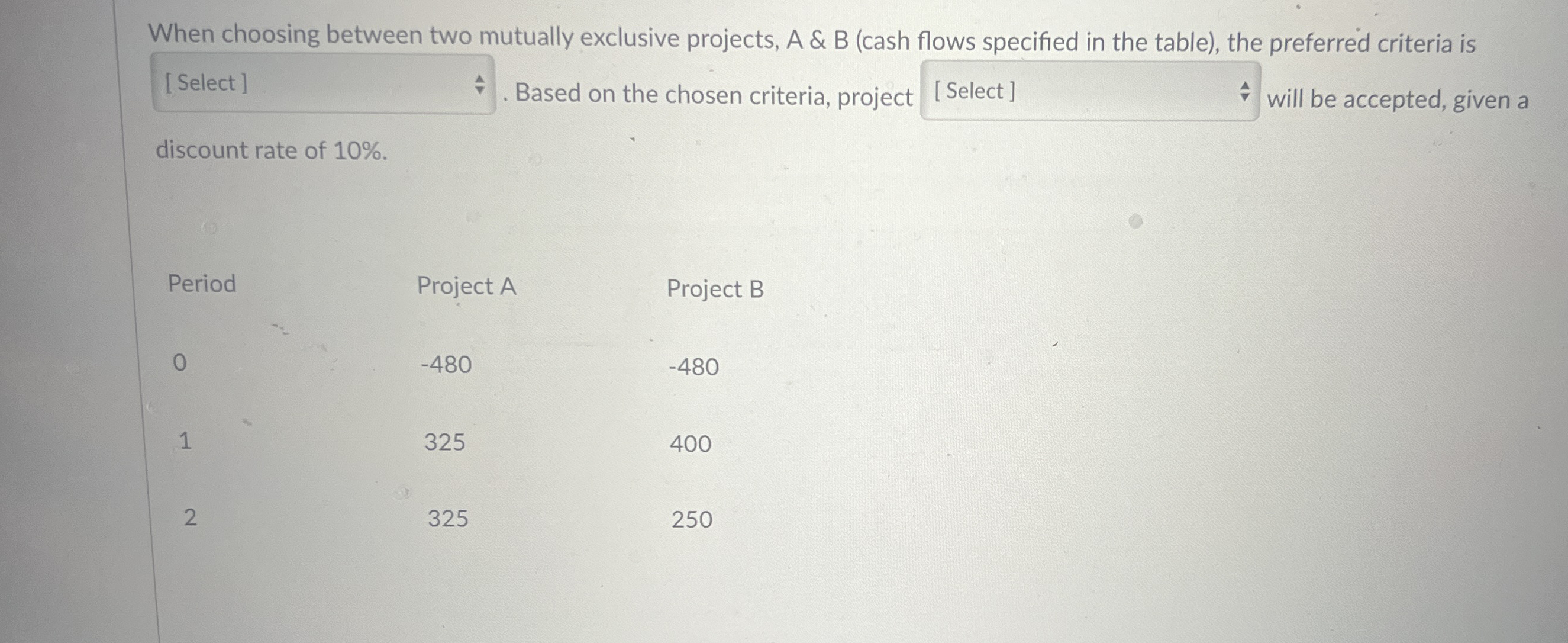 Solved When choosing between two mutually exclusive | Chegg.com