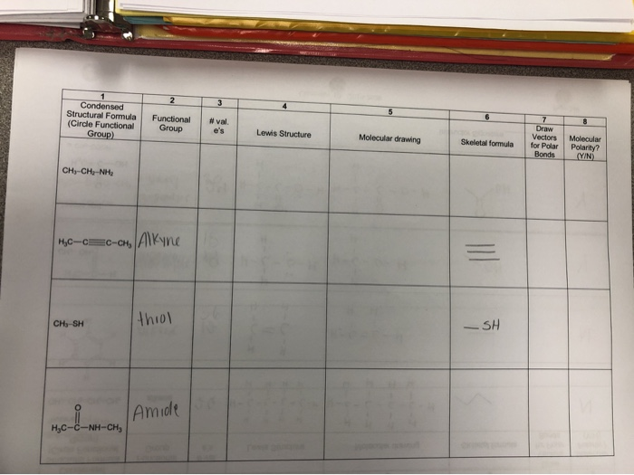 Solved Condensed Structural Formula (Circle Functional | Chegg.com