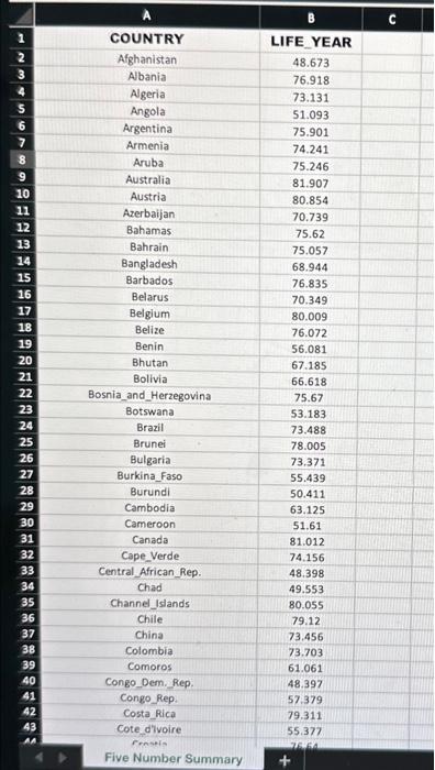 Solved 1. Open the Excel file you submitted last week: | Chegg.com