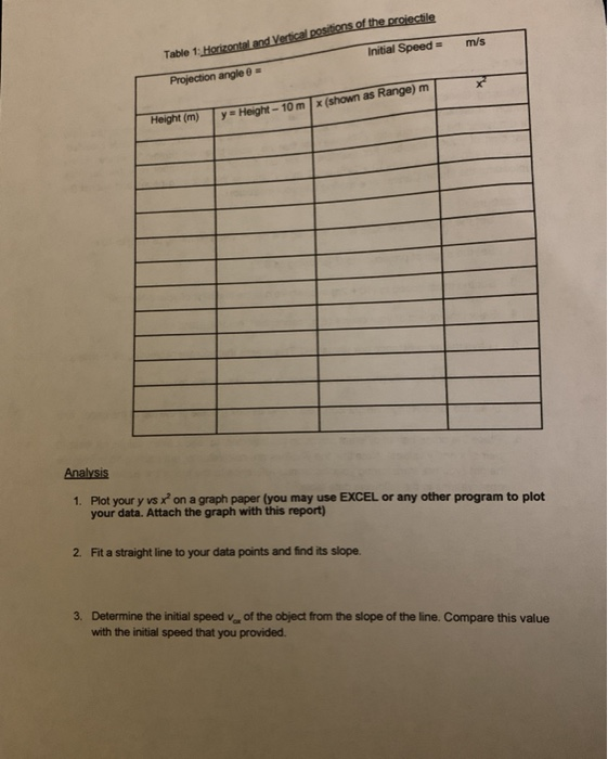 Solved LAB REPORT: Lab 4: Projectile Motion (Complete and | Chegg.com