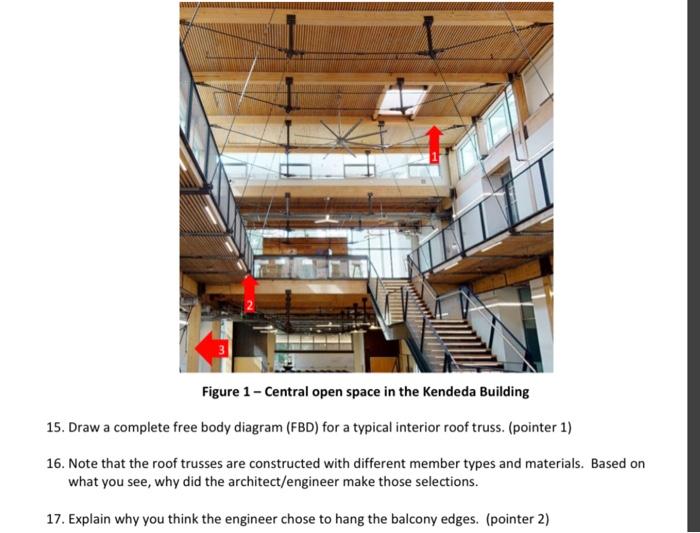 Solved 3 Figure 1 - Central open space in the Kendeda | Chegg.com