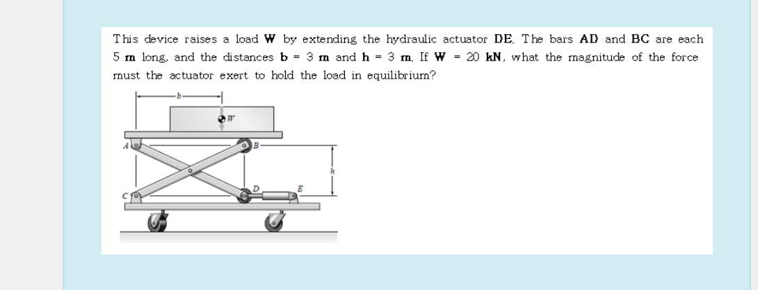 Solved This device raises a load W ﻿by extending the | Chegg.com