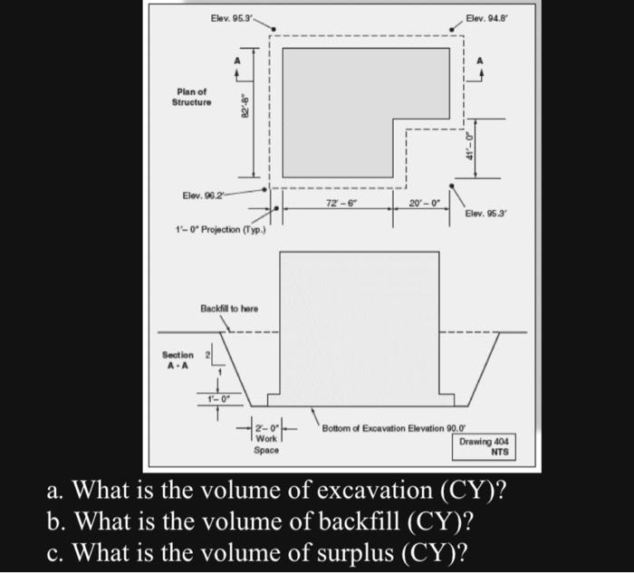 Solved a. What is the volume of excavation (CY)? b. What is | Chegg.com