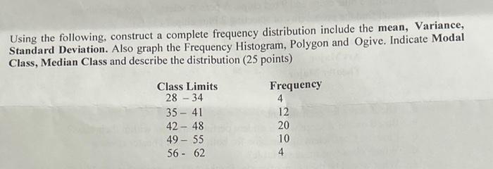 Solved Using the following, construct a complete frequency | Chegg.com