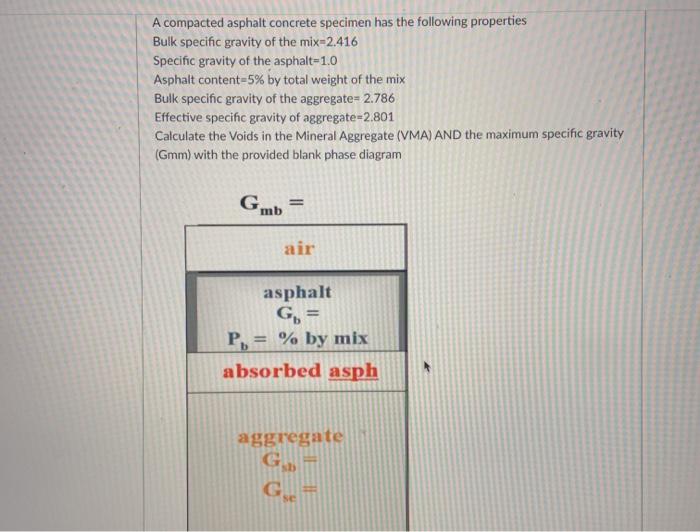 Solved A compacted asphalt concrete specimen has the | Chegg.com
