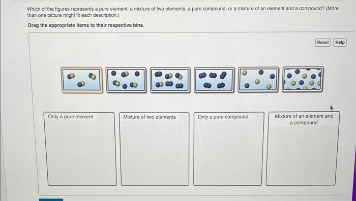 Solved Which of the figures represents a pure element, a | Chegg.com