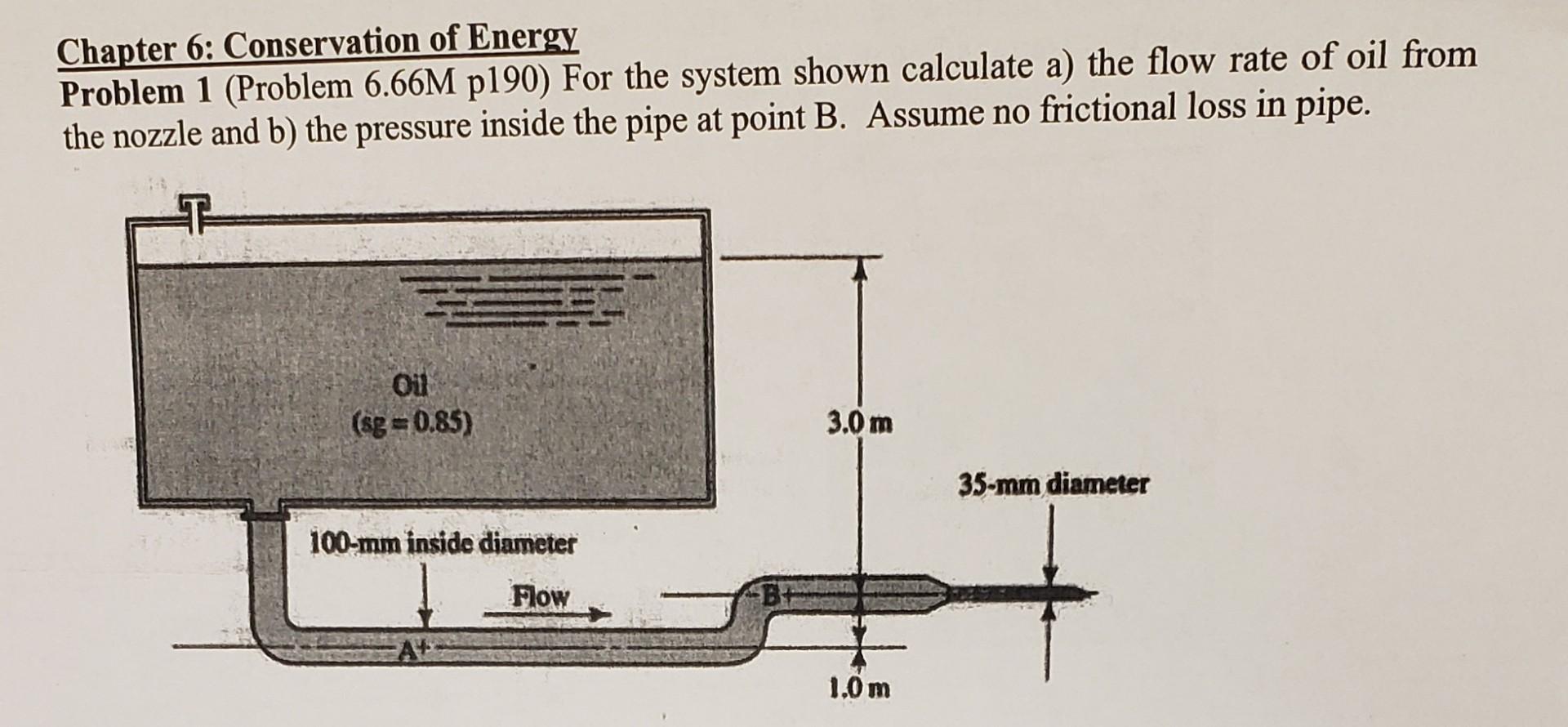 Solved Chapter 6: Conservation of Energy Problem 1 (Problem | Chegg.com