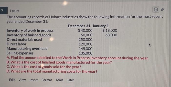 Solved 7 Inventory of work in process Inventory of finished | Chegg.com