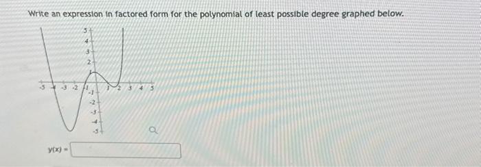 Solved Write an expression in factored form for the | Chegg.com