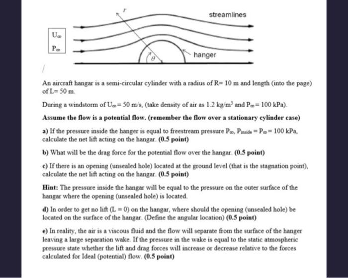 Solved An aircraft hangar is a semi-circular cylinder with a | Chegg.com