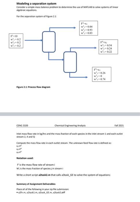 Solved Task 2 Create A Function For Solving Systems Of 9762