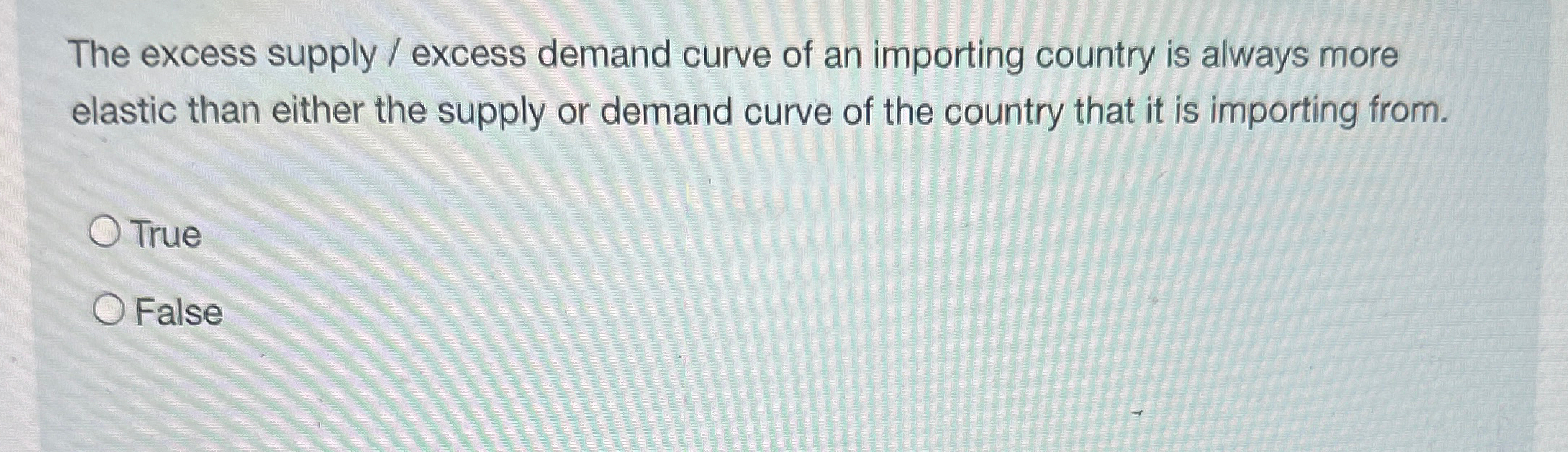 Solved The excess supply / ﻿excess demand curve of an | Chegg.com