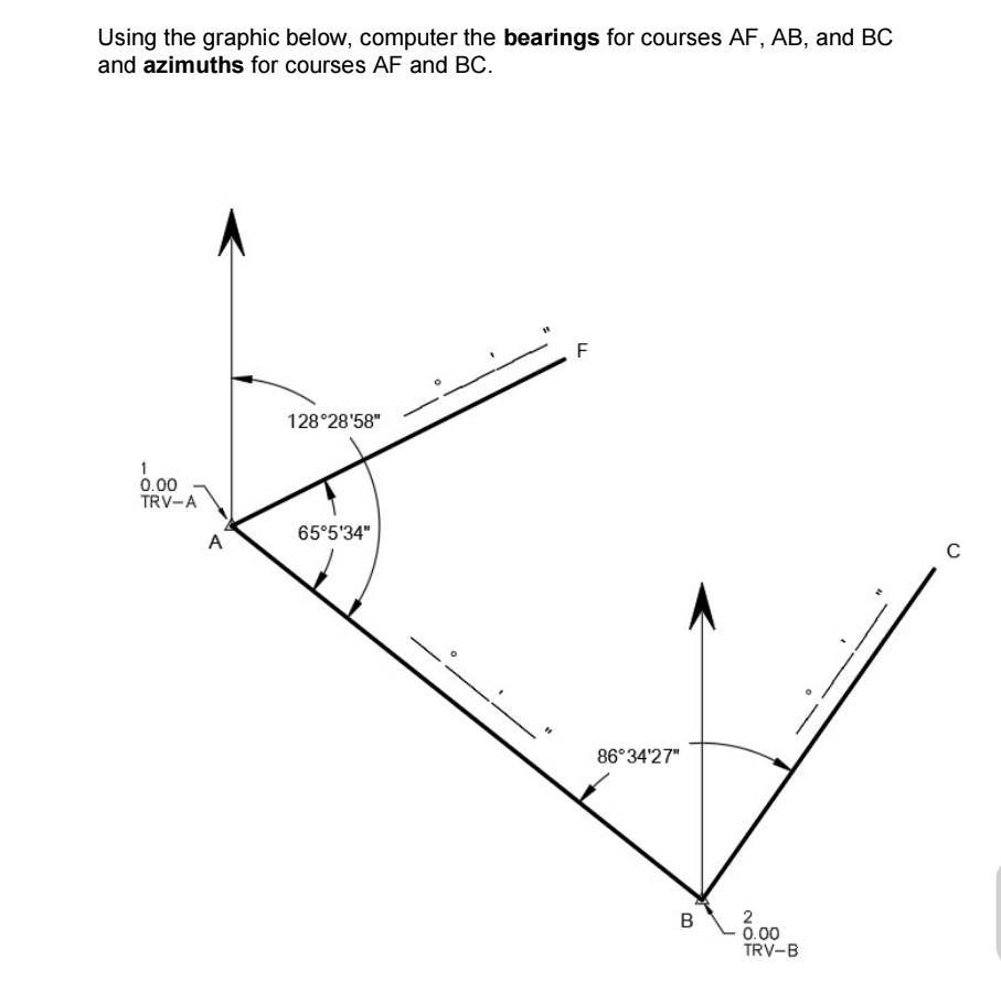 Solved Using the graphic below, computer the bearings for | Chegg.com