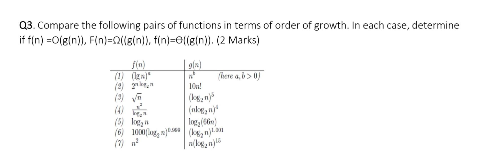 Solved Q3. Compare the following pairs of functions in terms | Chegg.com