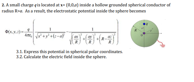 Solved A small charge q ﻿is located at x=(0,0,a) ﻿inside a | Chegg.com