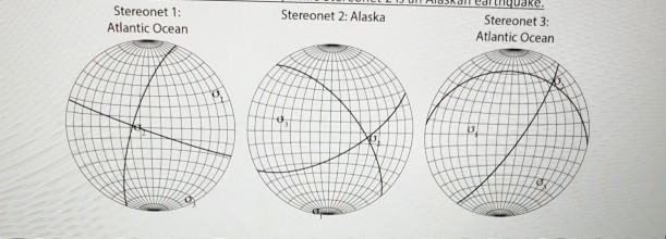 Solved Stereonet 1: Atlantic Ocean H U LL LIJUNAIDS all | Chegg.com