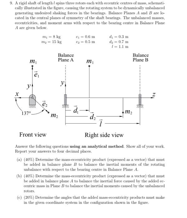 Solved 9. A rigid shaft of length / spins three rotors each | Chegg.com