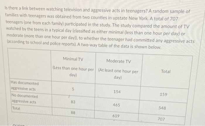Solved use the two proportion applet or theory based | Chegg.com