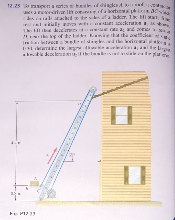 Solved 12.23 To transport a series of bundles of shingles A | Chegg.com