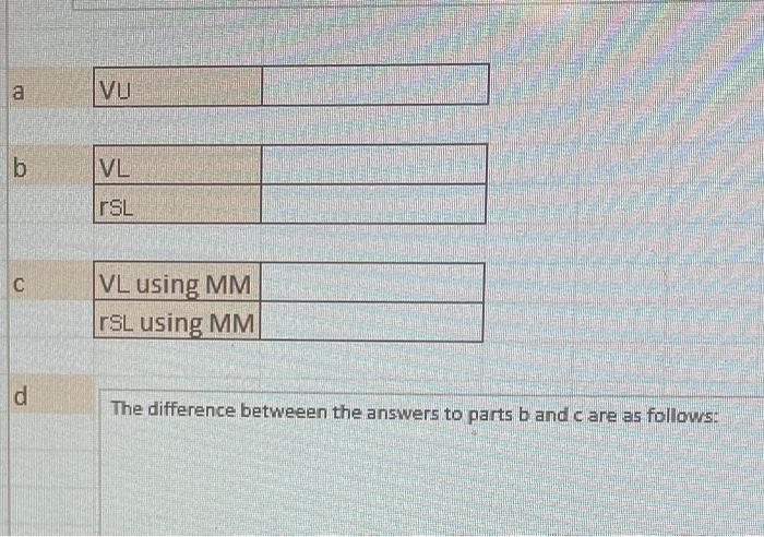 Compressed Adjusted Present Value $ FCF free cash | Chegg.com