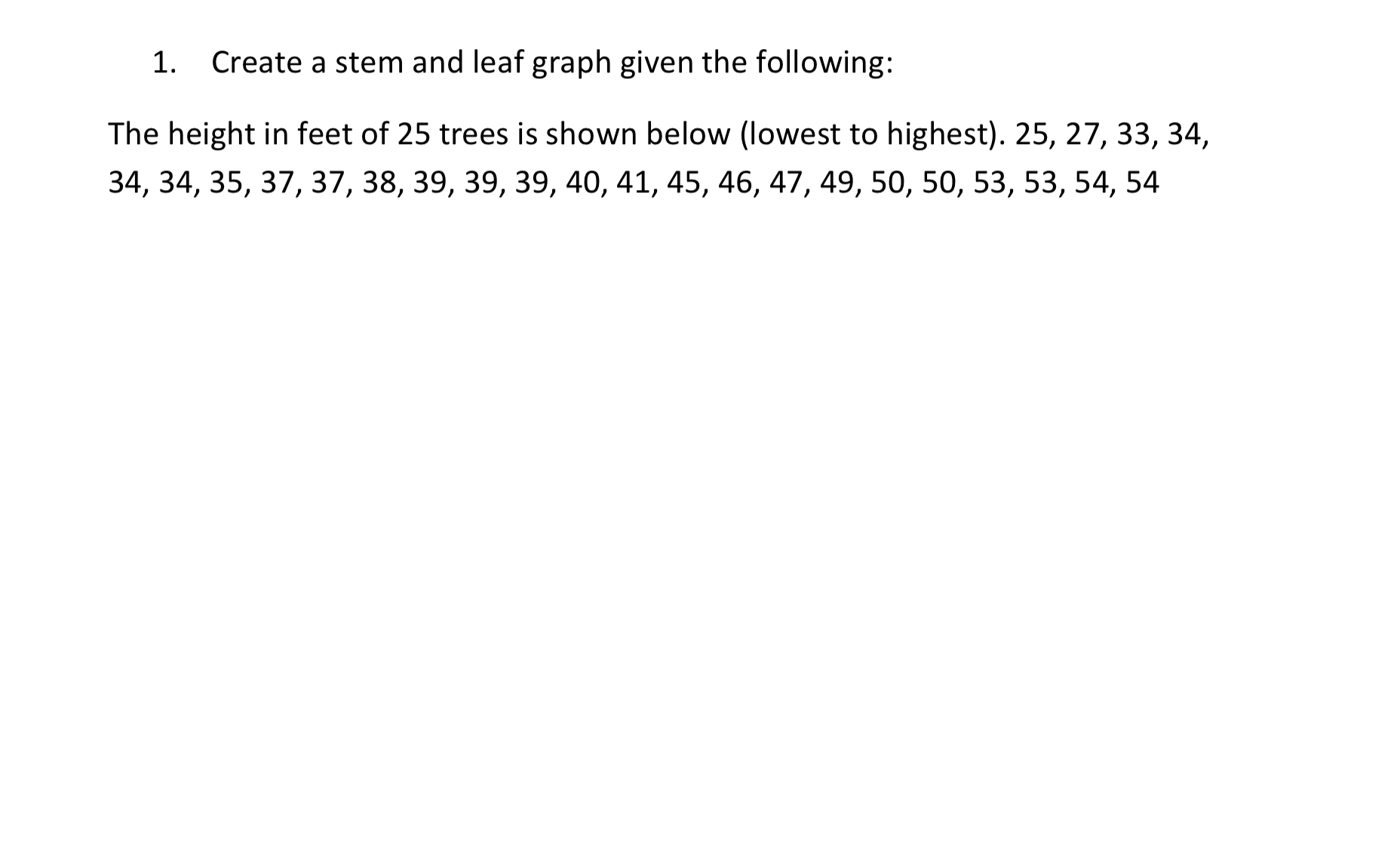 Solved Create a stem and leaf graph given the following:The | Chegg.com