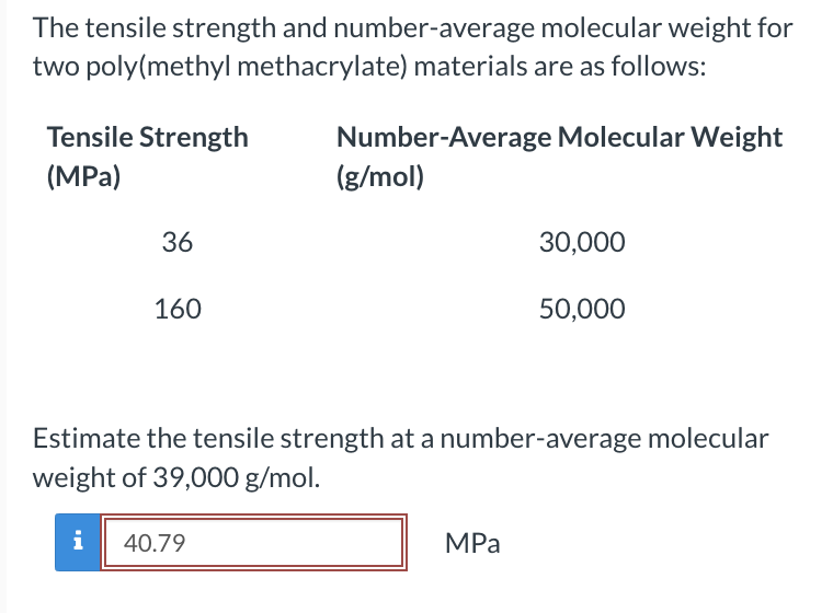 Solved The tensile strength and number-average molecular | Chegg.com