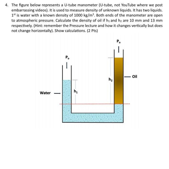 Solved 4. The figure below represents a U-tube manometer | Chegg.com