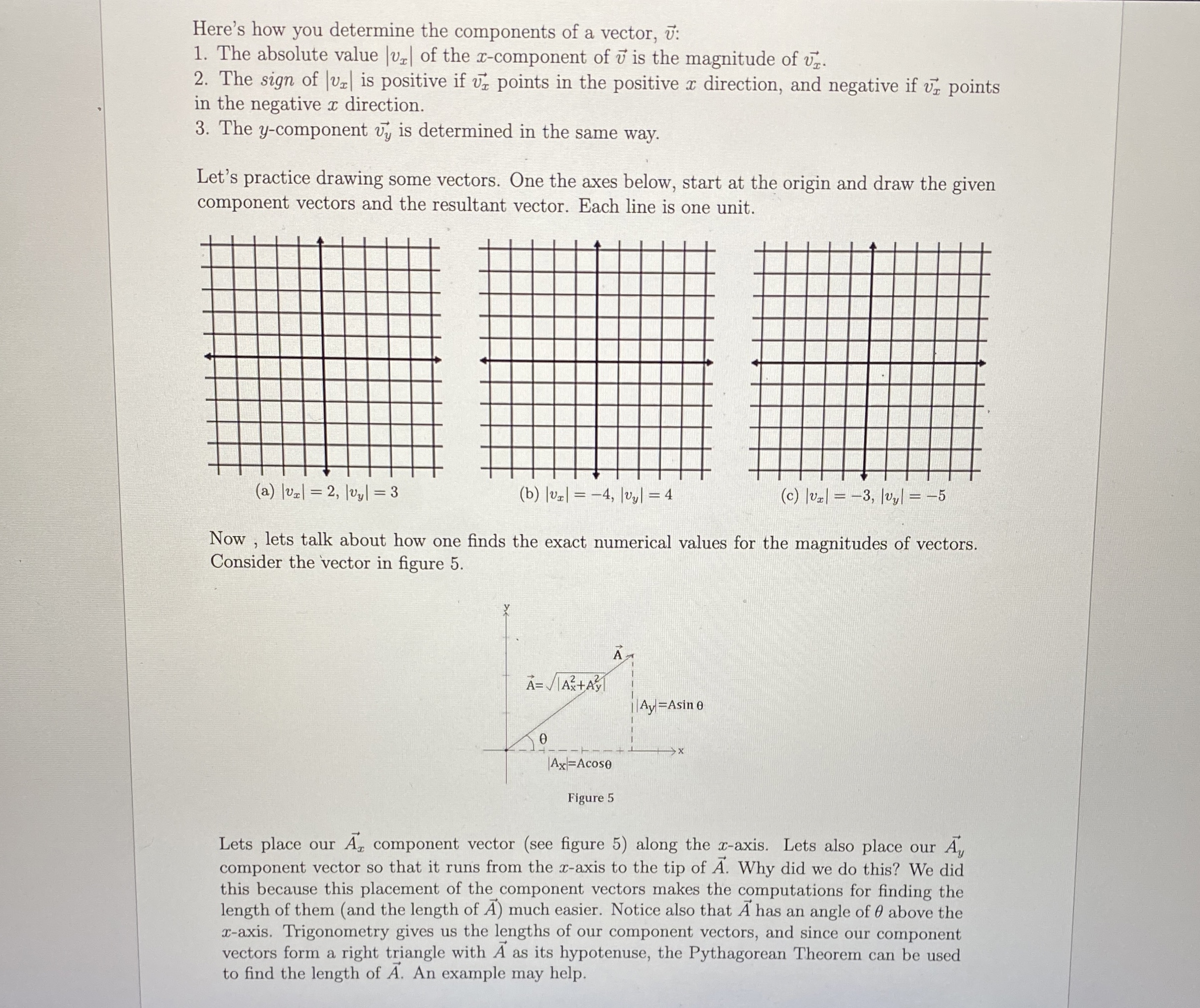 Solved Here's how you determine the components of a vector, | Chegg.com