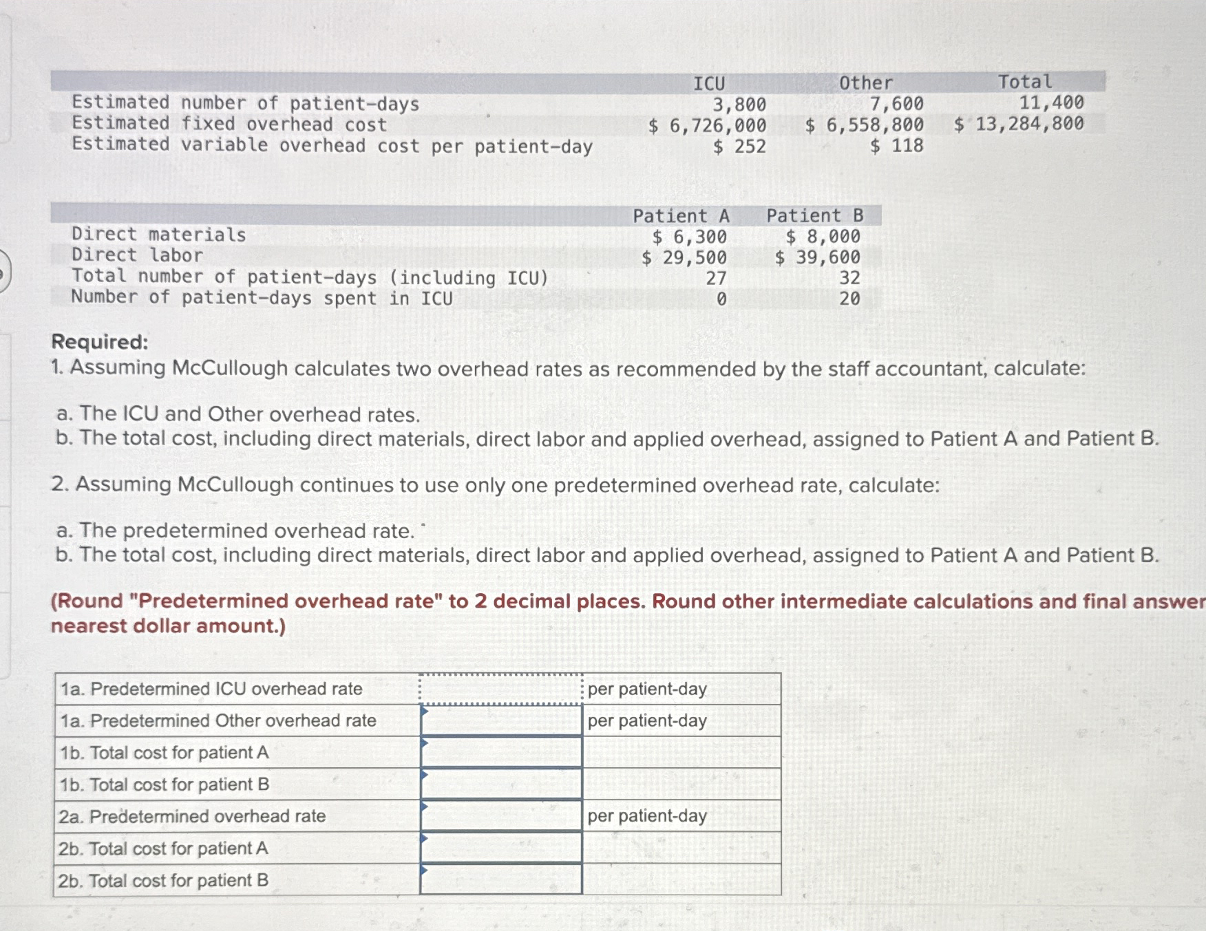 Solved \table[[,ICU,Other,Total,],[Estimated number of | Chegg.com