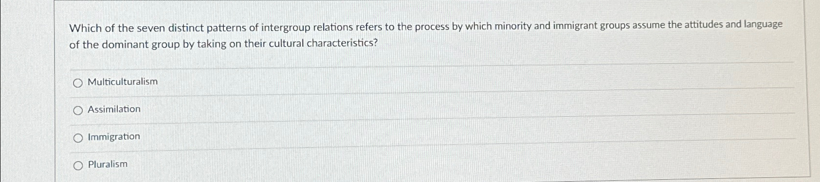 Solved Which of the seven distinct patterns of intergroup | Chegg.com