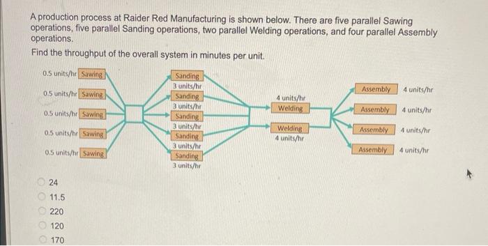 Solved A production process at Raider Red Manufacturing is | Chegg.com
