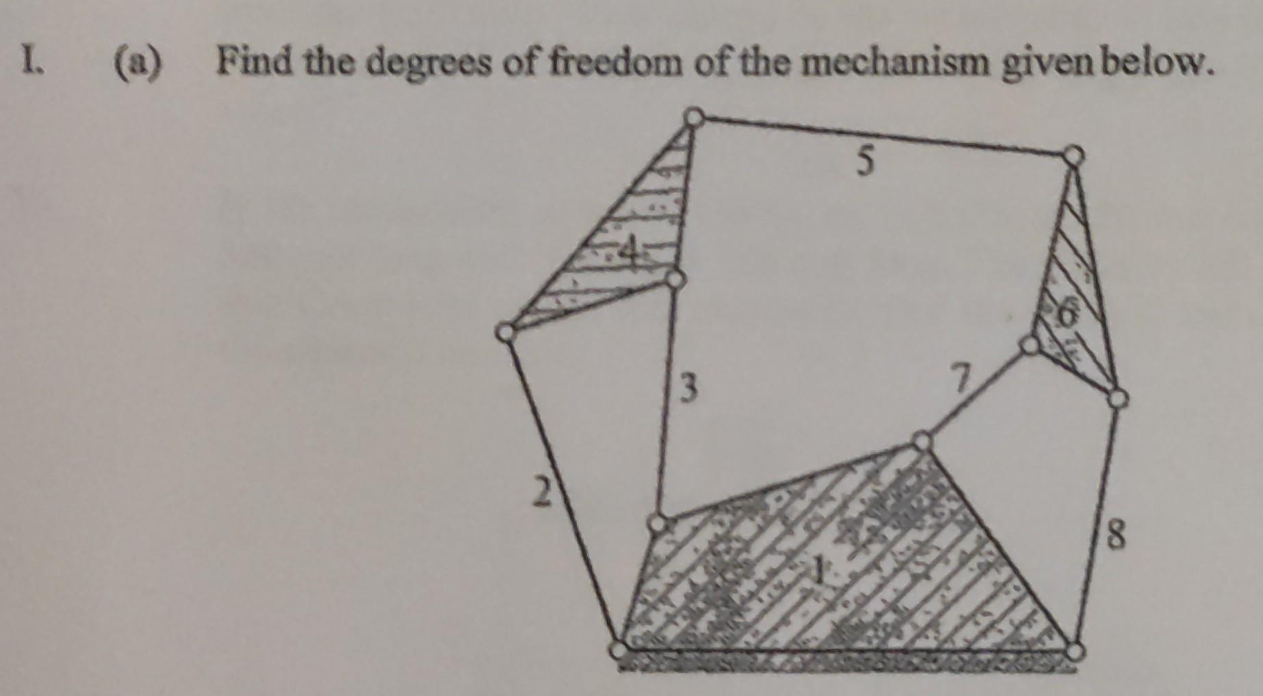 Solved (a) Find the degrees of freedom of the mechanism | Chegg.com